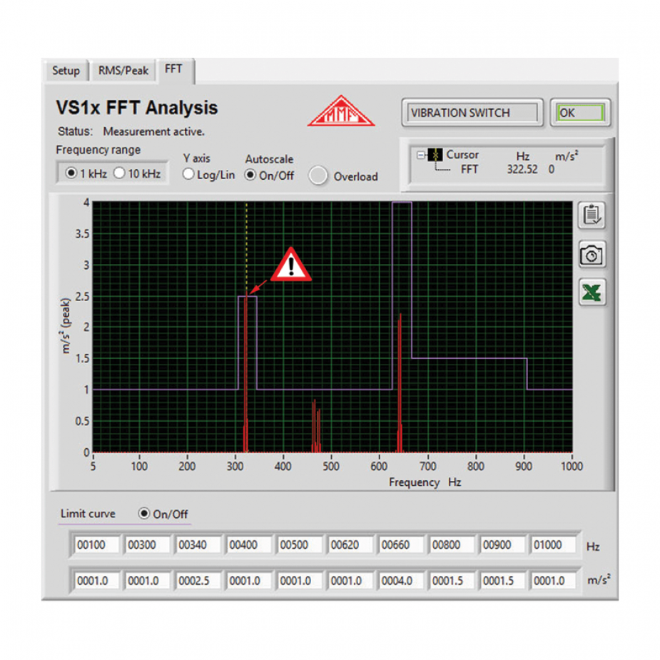 USB Vibration Monitor / Instrument with FFT - MUHRAK محراك